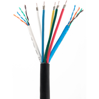ICE Cable Systems - Cable. Done Right.