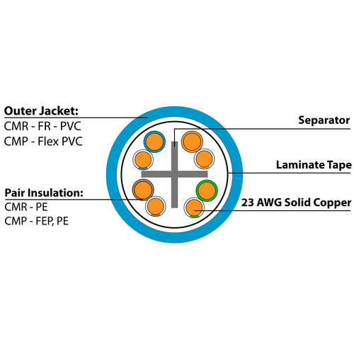 ICE Cable Systems - Cable. Done Right.